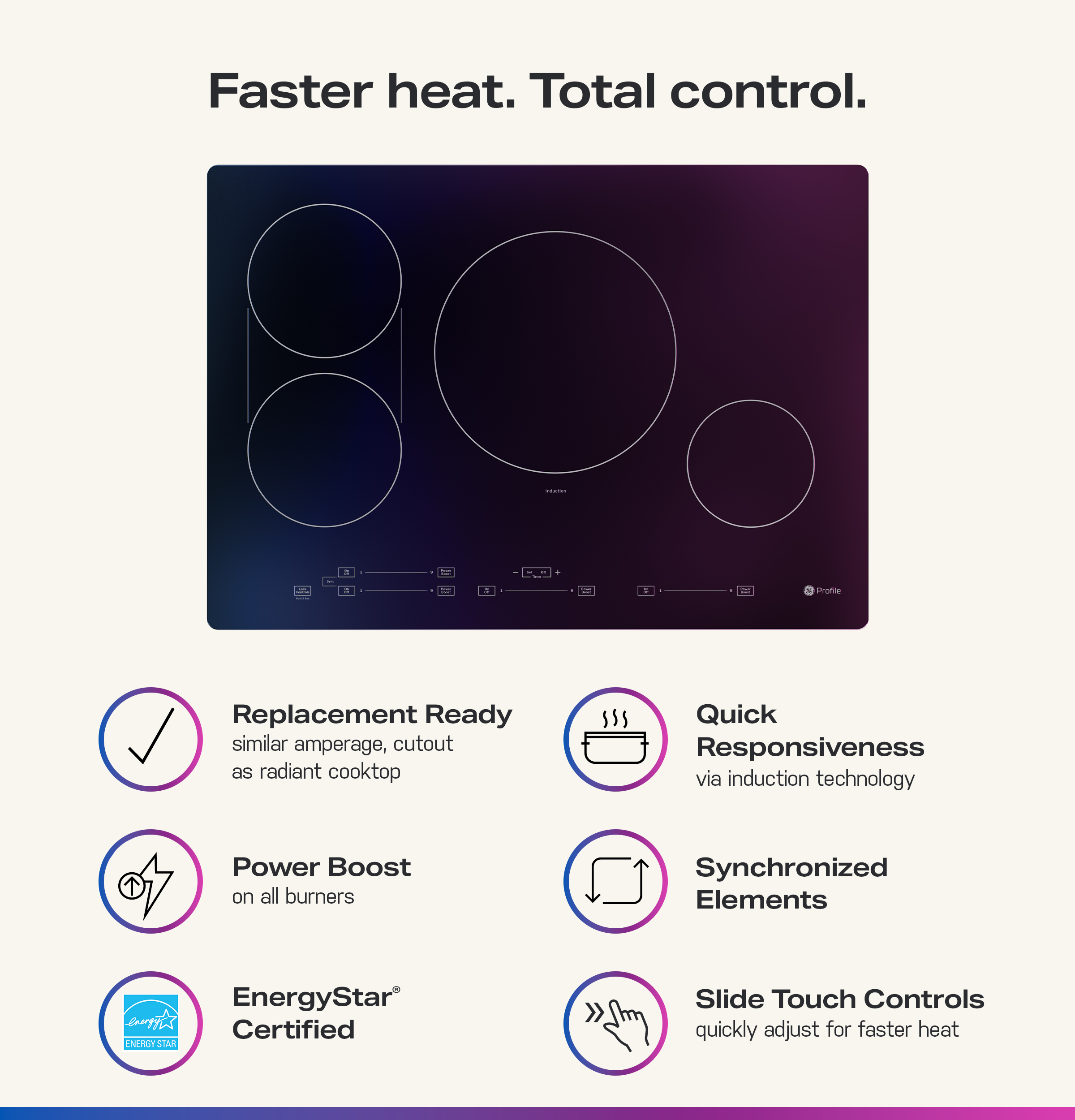 GE Profile - PHP6030DWBB - GE Profile™ ENERGY STAR® 30" Built-In Touch ...