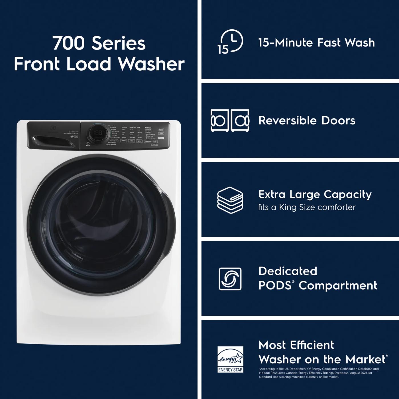 Electrolux - ELFW7738MW - Front Load Perfect Steam™ Washer with LuxCare ...