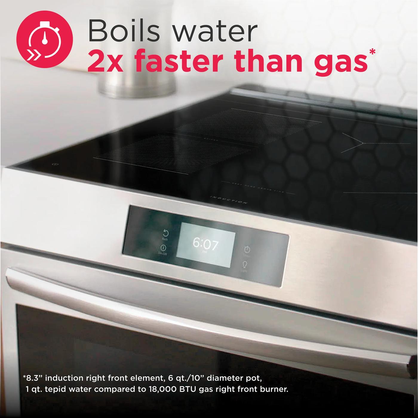 Frigidaire Gallery - GCFI3070BF - 30" Front Control Induction Range ...