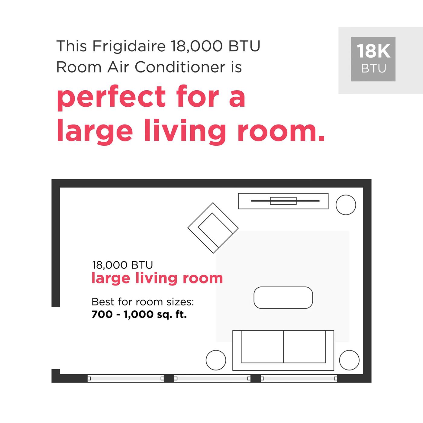 Frigidaire - FHWW185WE2 - 18,000 BTU Inverter Window Room Air ...