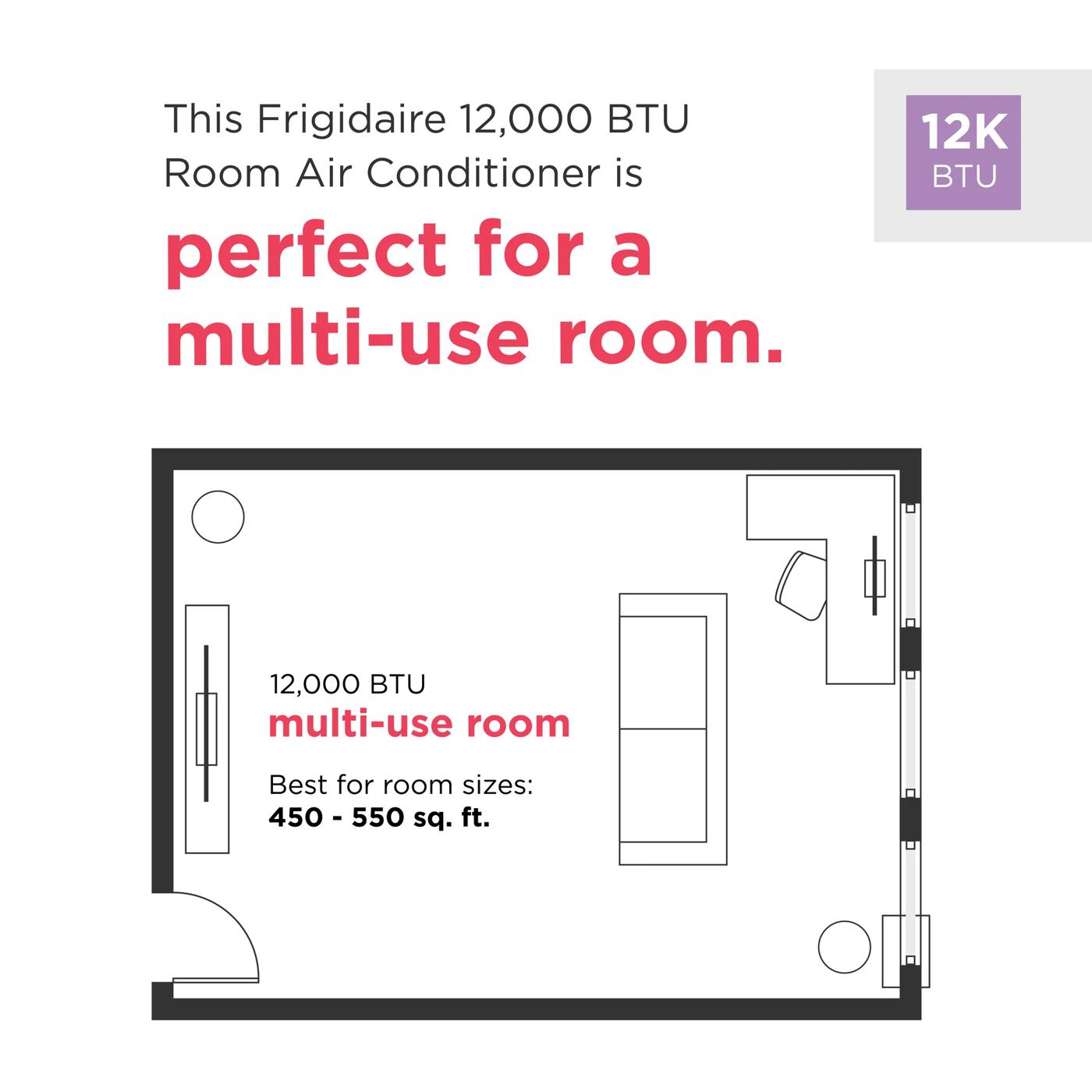 Frigidaire Window Unit Air Quality Management FHWC123TC1 | Colonial ...