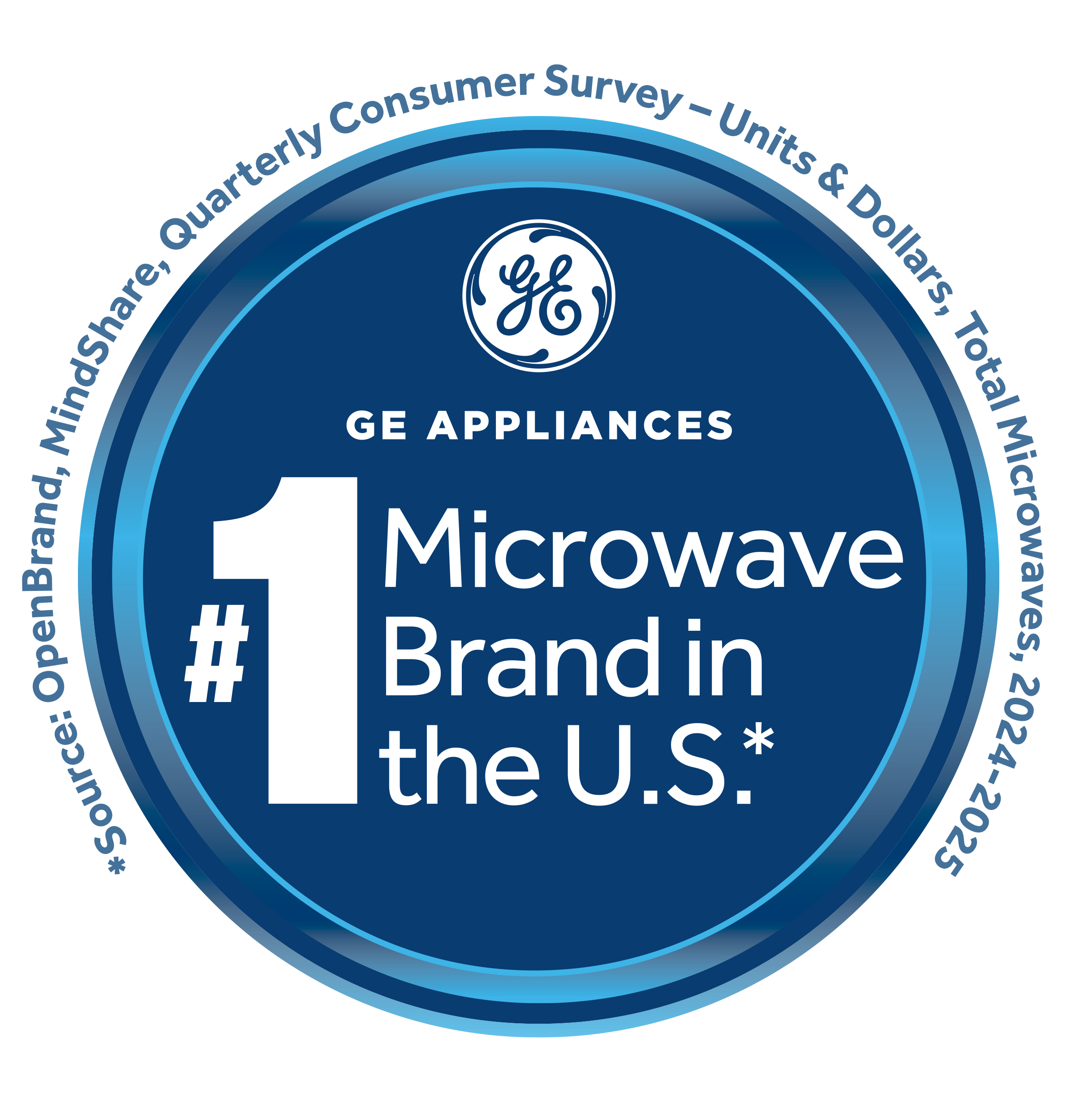 GE Over-the-Range Microwave JVM7195RWSS | Colonial Appliance