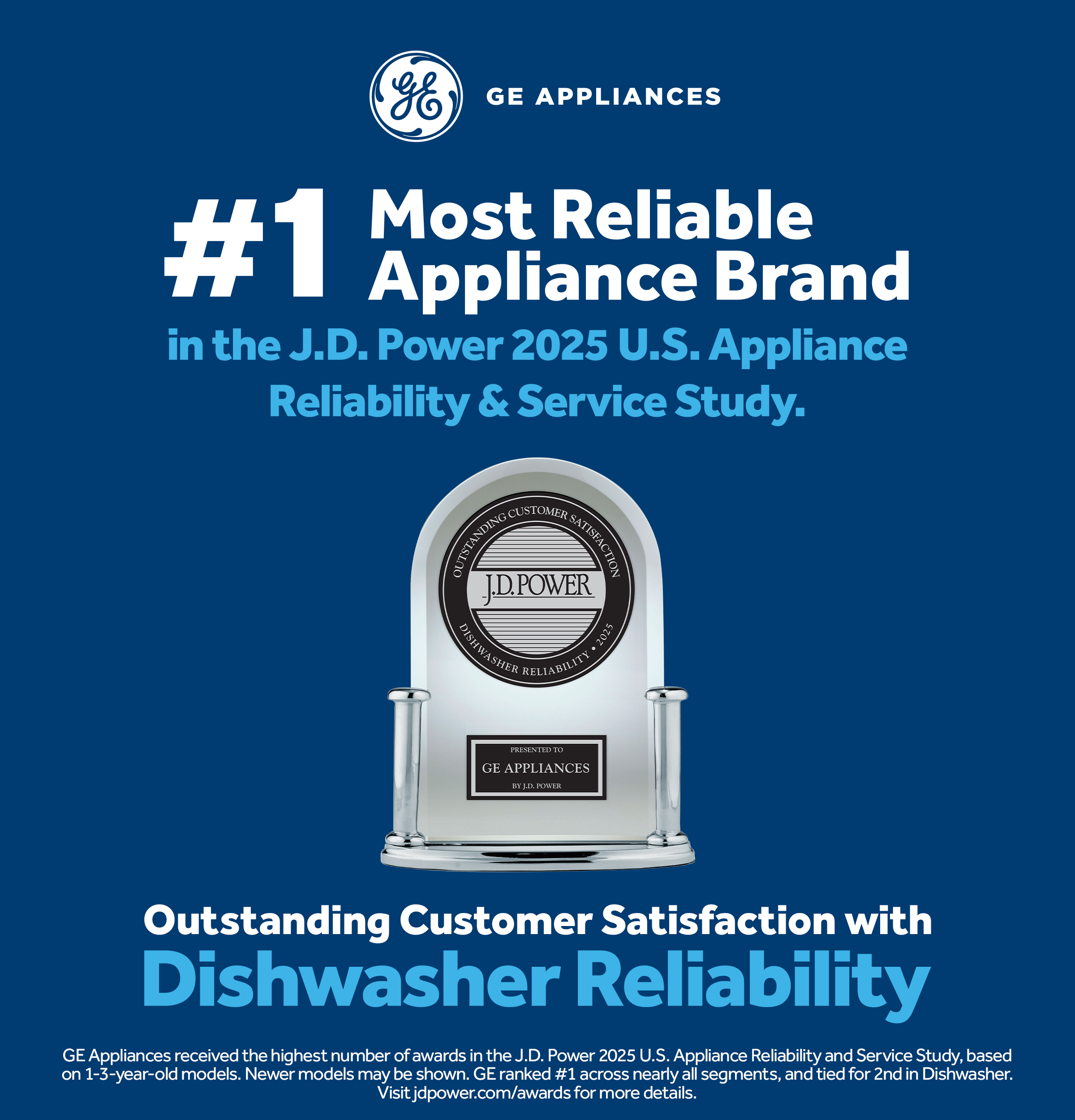 GE - GDF450PSRSS - GE® Dishwasher with Front Controls-GDF450PSRSS ...