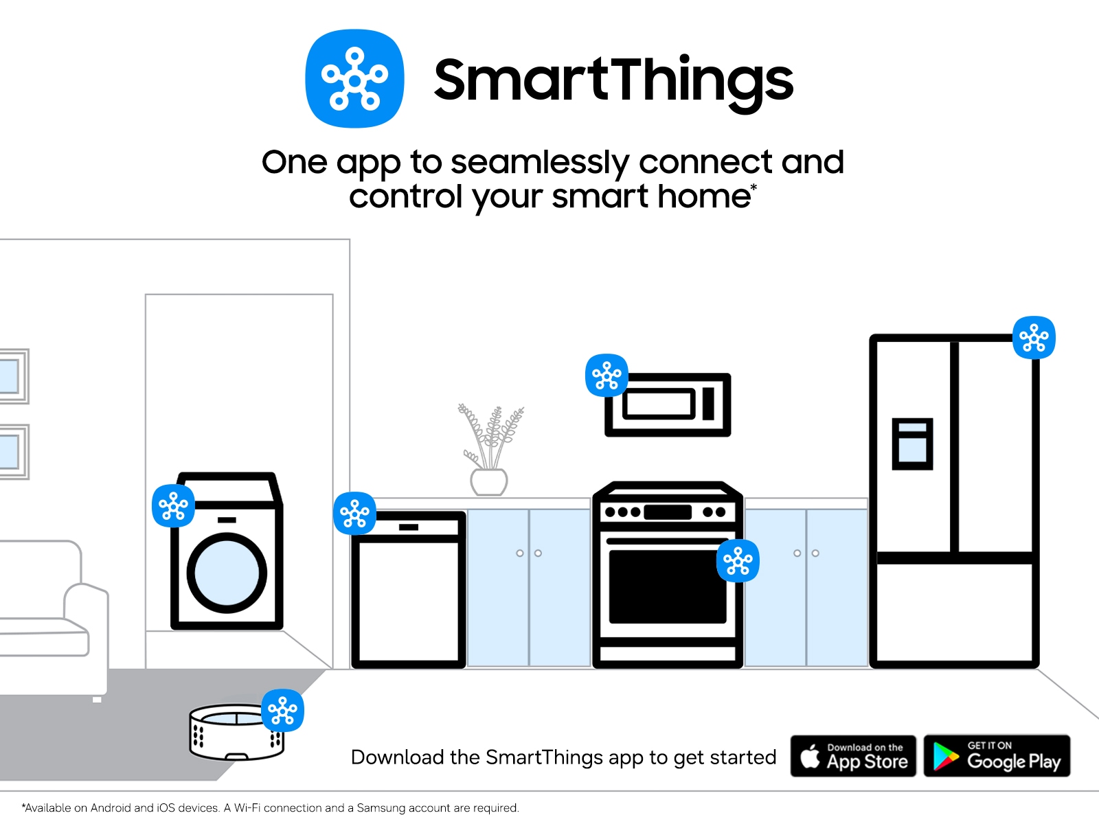 Samsung Front Load Washers Washer WF90F53ADY | Albo Appliance in ...