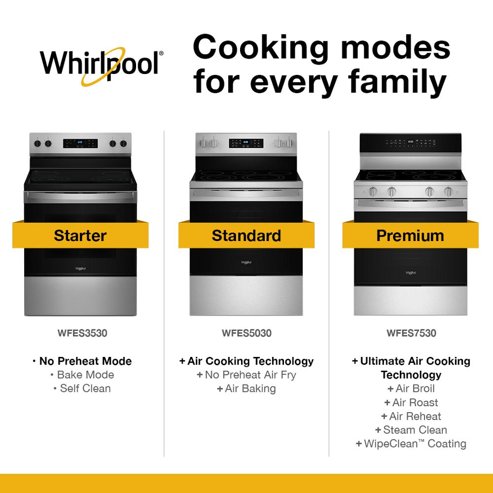 Whirlpool - WFES3530RS - 30-inch Electric Range with Self Clean ...